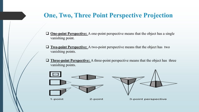 Projection Models | PPTX