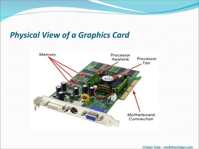 Graphics Processing Unit - GPU | PPT