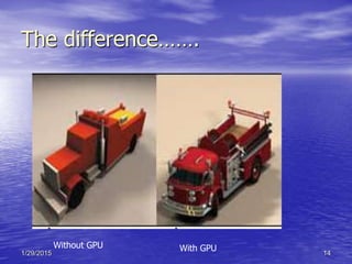 Graphics processing unit | PPTX