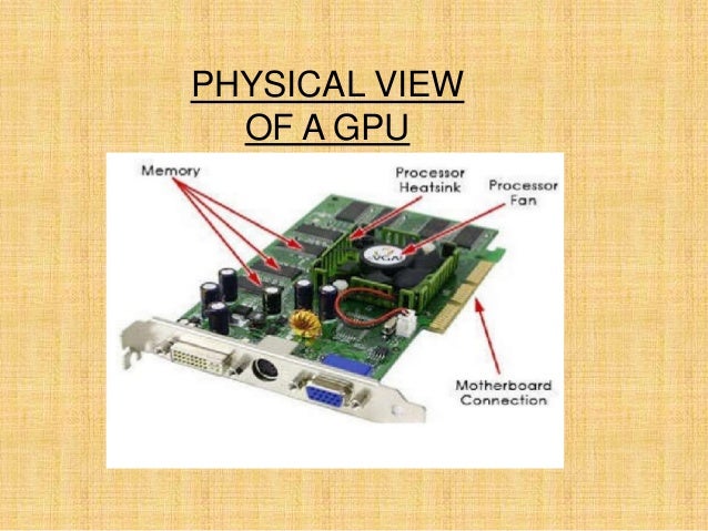 Graphics Processing Unit Gpu
