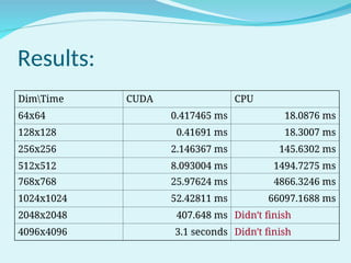 hjjyjtjrtjrthjrtjr6usfgnfgngdngnrthrthrth.ppt