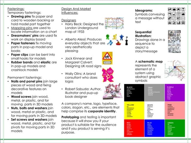 Graphics GSCE AQA | PPT
