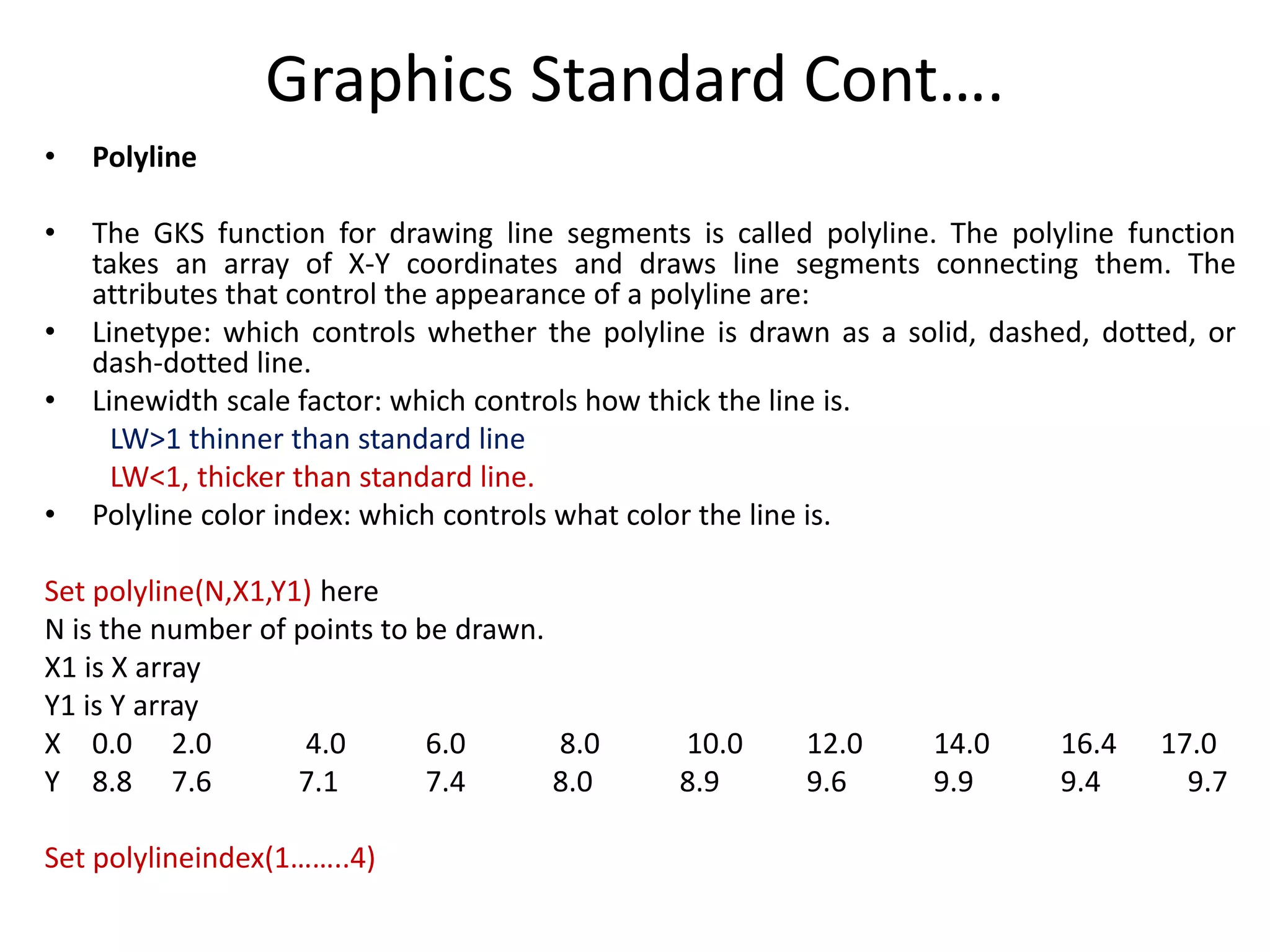 Graphics software standards | PPTX