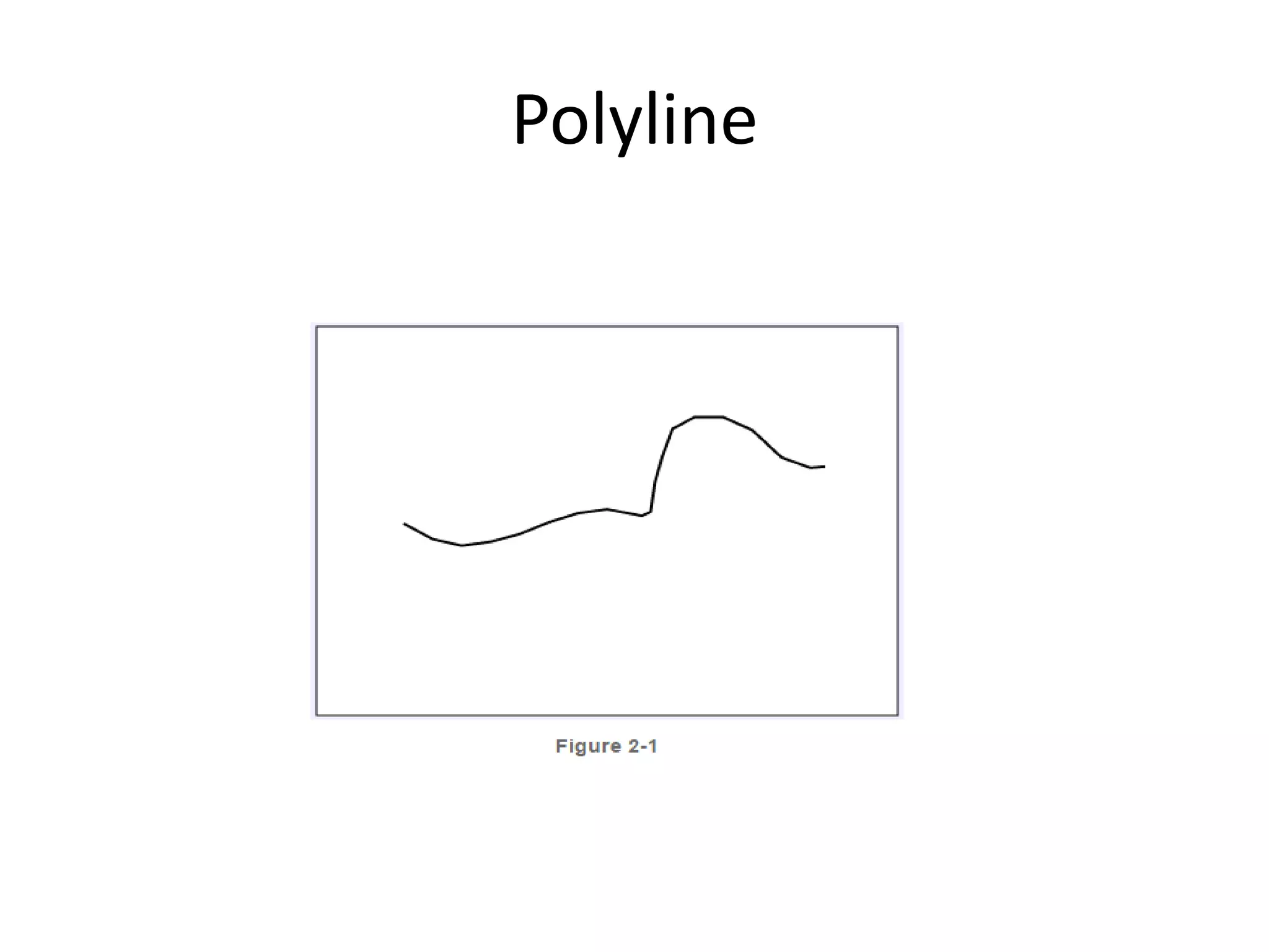 Graphics software standards | PPTX