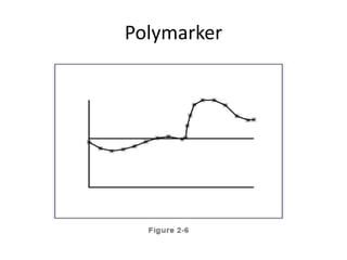 Graphics software standards | PPTX