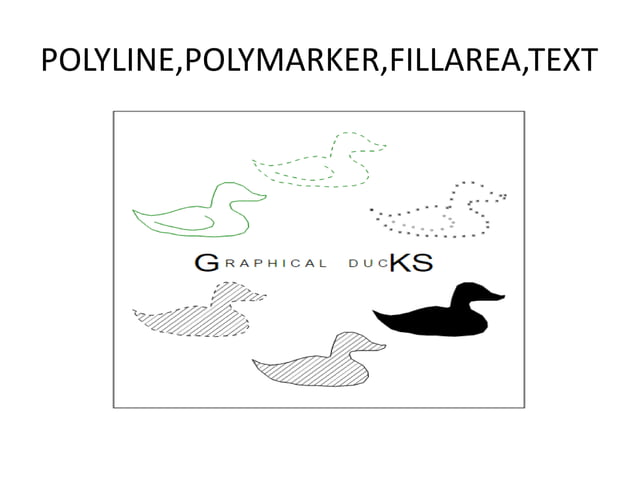 Graphics Software Standards Pptx Graphics Software Computer Software And Applications