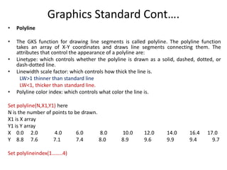 Graphics software standards | PPTX