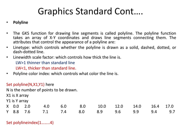 Graphics Software Standards Pptx Graphics Software Computer Software And Applications