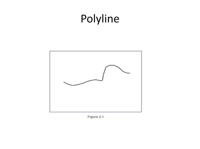 Graphics Software Standards Pptx Graphics Software Computer Software And Applications