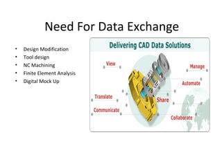 Graphic standards and exchange formats | PPT