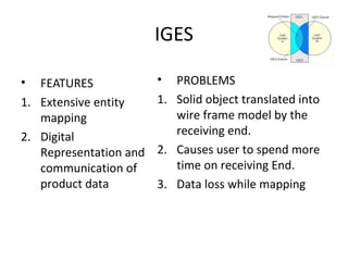 Graphic standards and exchange formats | PPT