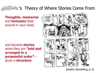 Graphicstorytelling | PPT