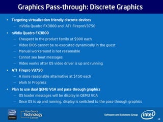 Graphics virtualization | PDF
