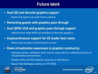 Graphics virtualization | PDF