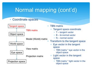 Trident International Graphics Workshop 2014 4/5 | PPT