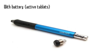 Graphic tablet (Input device) | PPTX