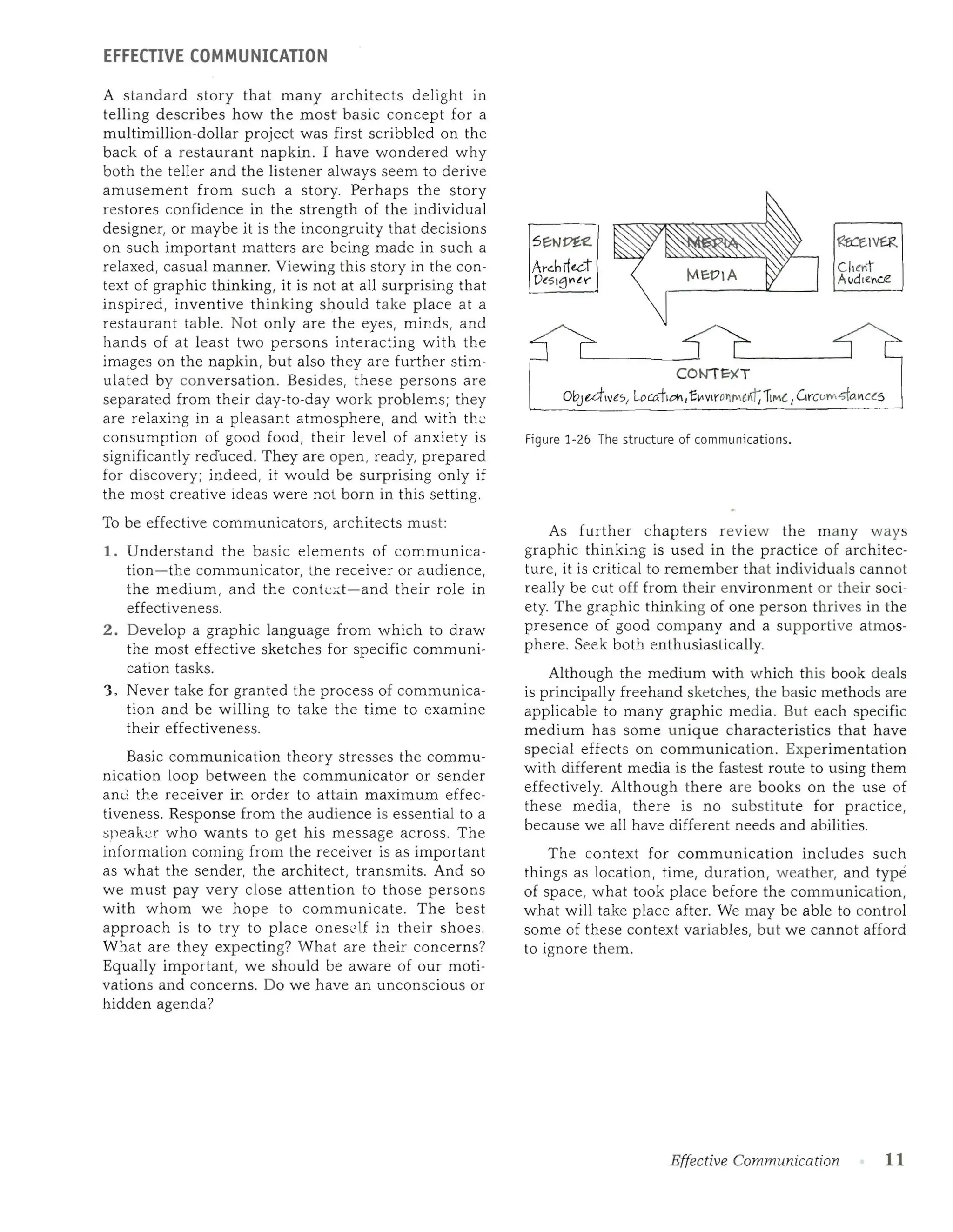 Graphic Thinking for Architects and Designers.pdf