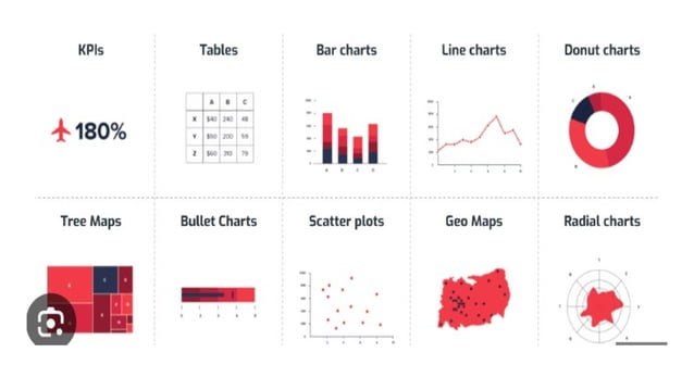 Graphic Tools (E-Content Development)M.Ed.pptx