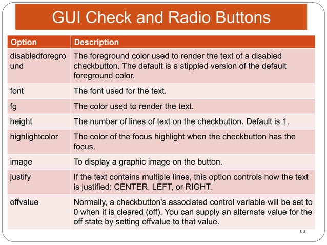 ITS-16163-Module 8-Graphic User Interface (GUI) | PPTX