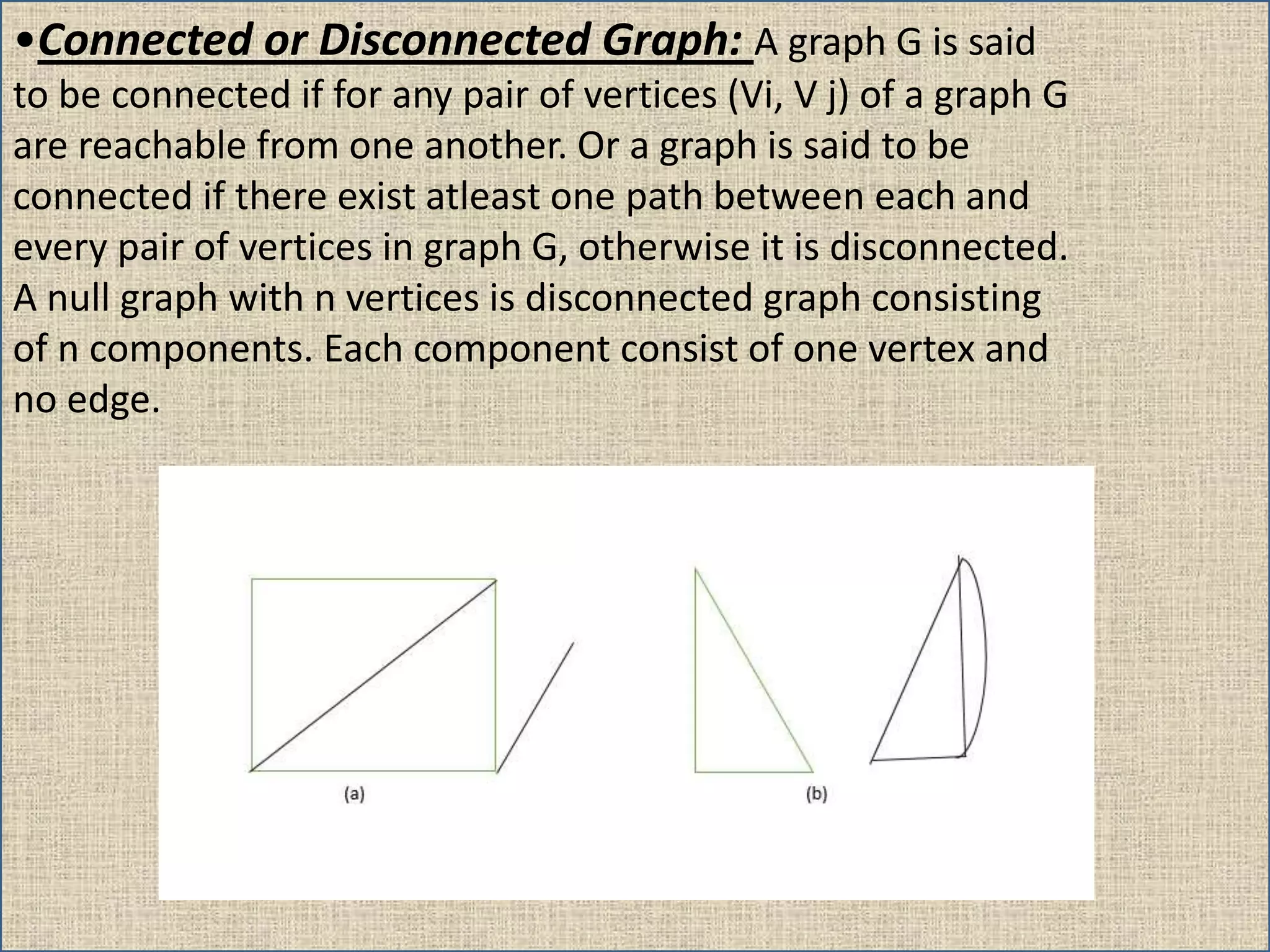 Graph in Discrete mathemaetics.pptx