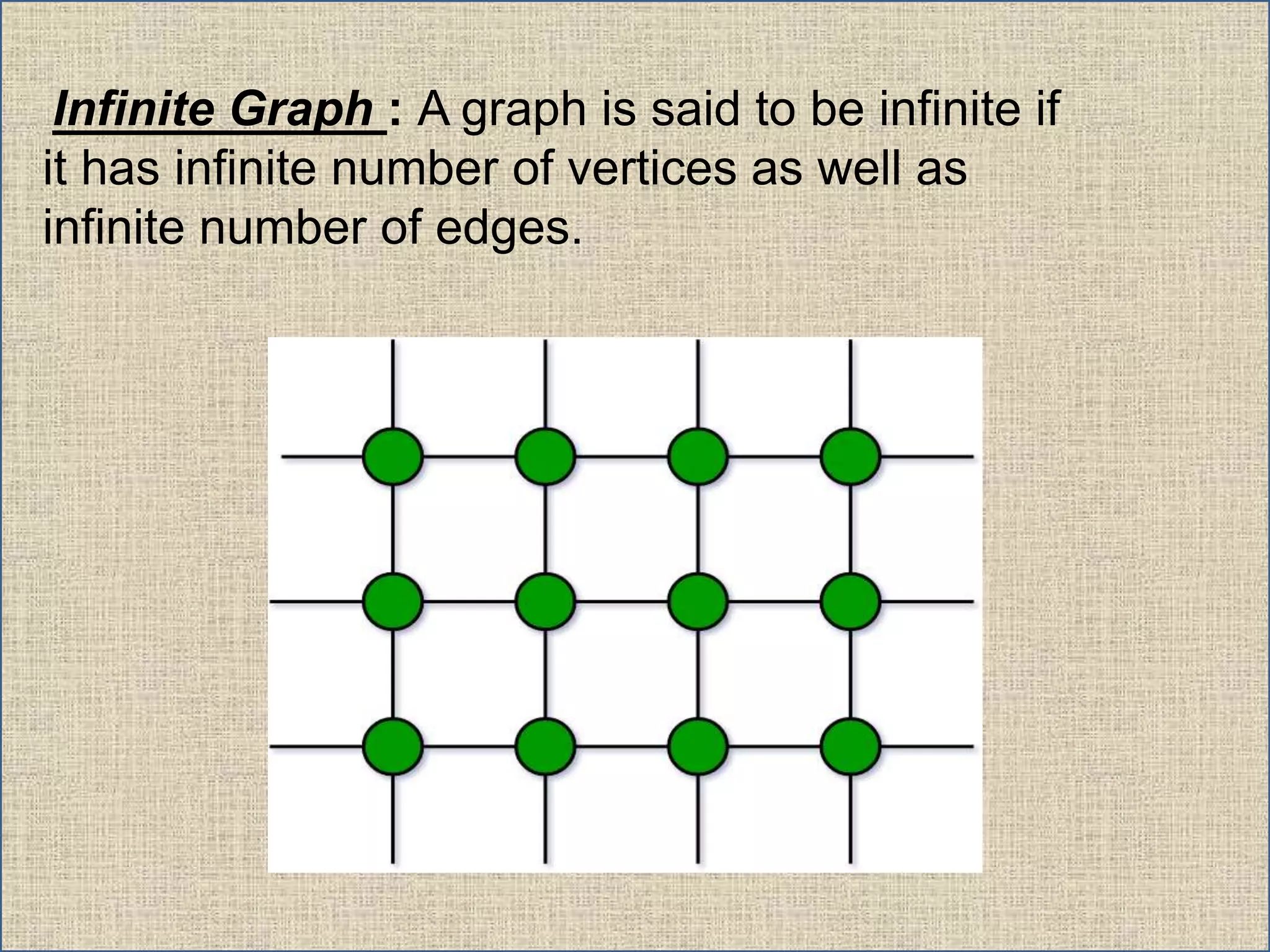 Graph in Discrete mathemaetics.pptx