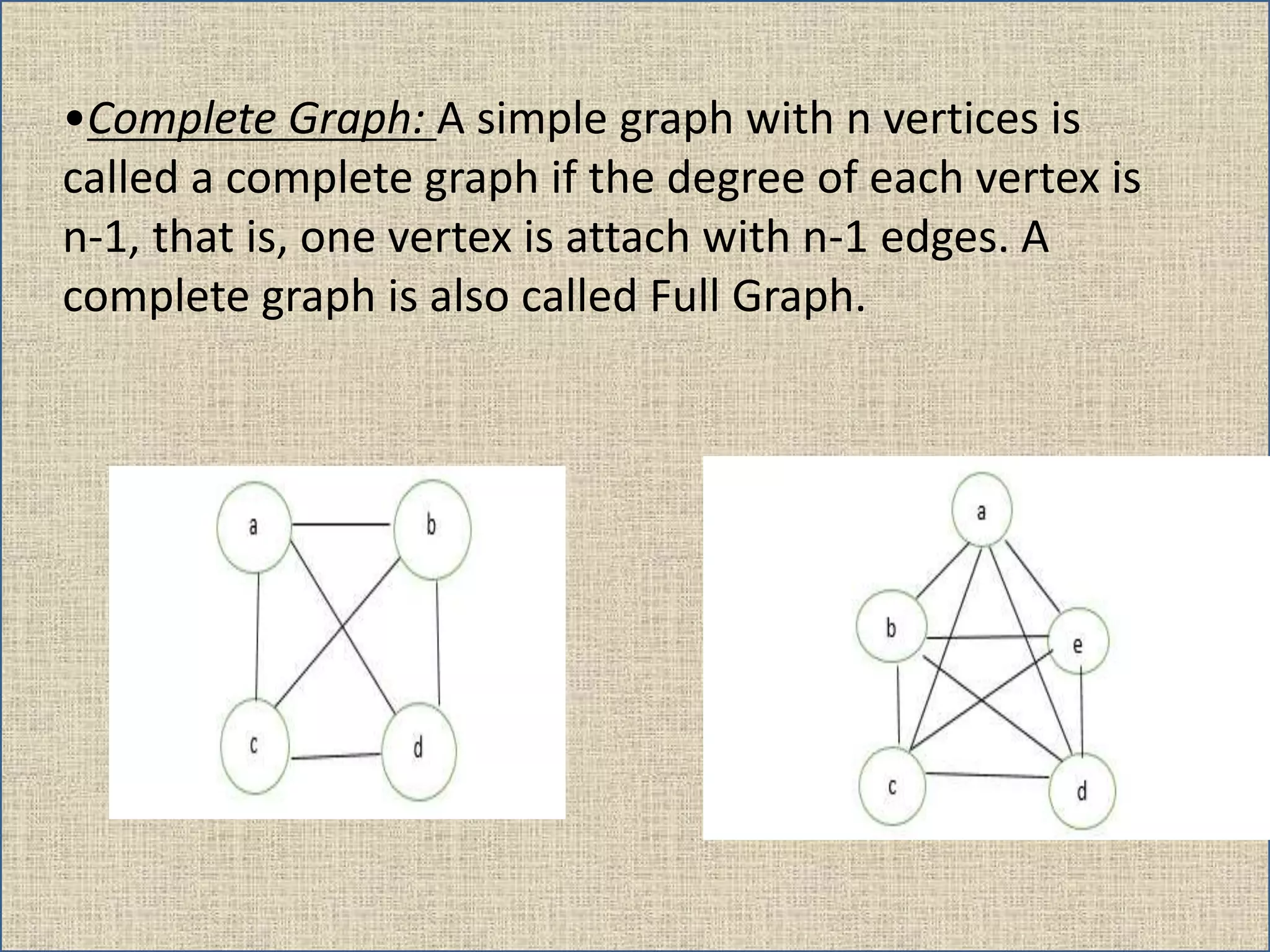 Graph in Discrete mathemaetics.pptx