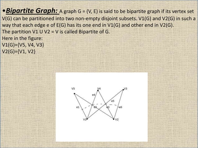 Graph in Discrete mathemaetics.pptx