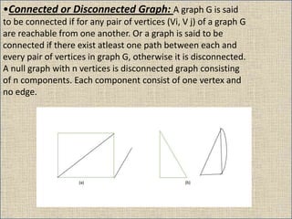 Graph in Discrete mathemaetics.pptx