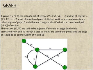 Graph in Discrete mathemaetics.pptx