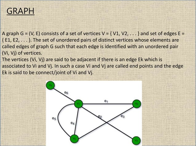 Graph in Discrete mathemaetics.pptx