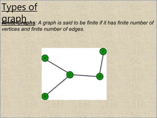 Graph in Discrete mathemaetics.pptx