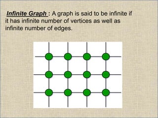 Graph in Discrete mathemaetics.pptx