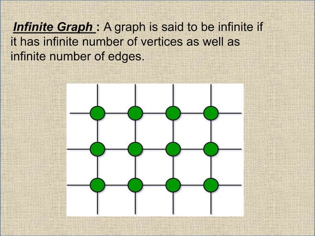 Graph in Discrete mathemaetics.pptx