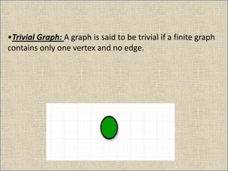 Graph in Discrete mathemaetics.pptx