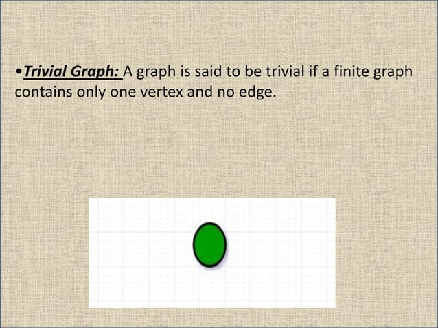 Graph in Discrete mathemaetics.pptx