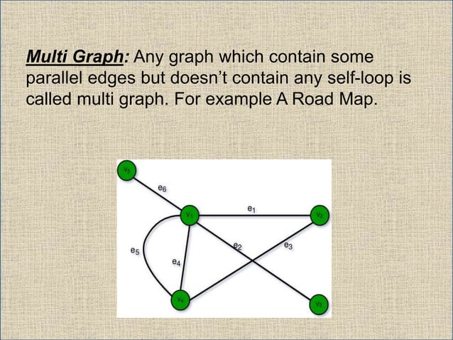 Graph in Discrete mathemaetics.pptx