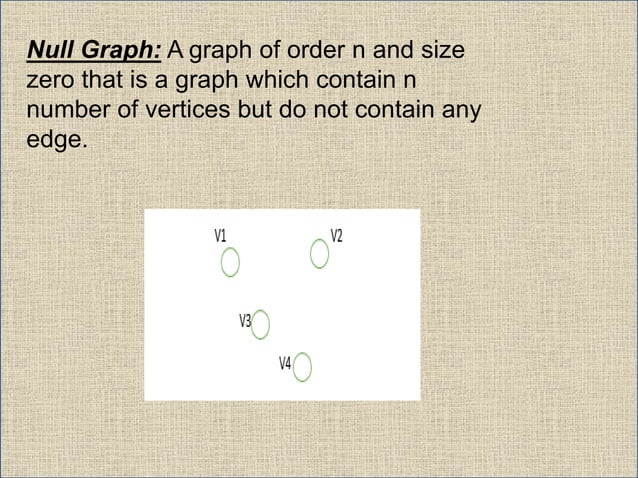 Graph in Discrete mathemaetics.pptx