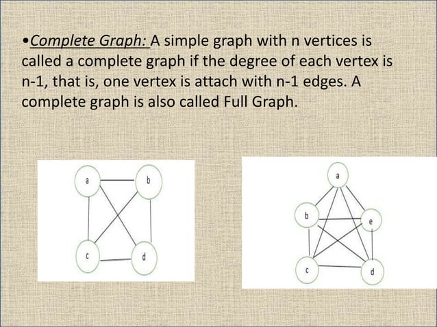 Graph in Discrete mathemaetics.pptx