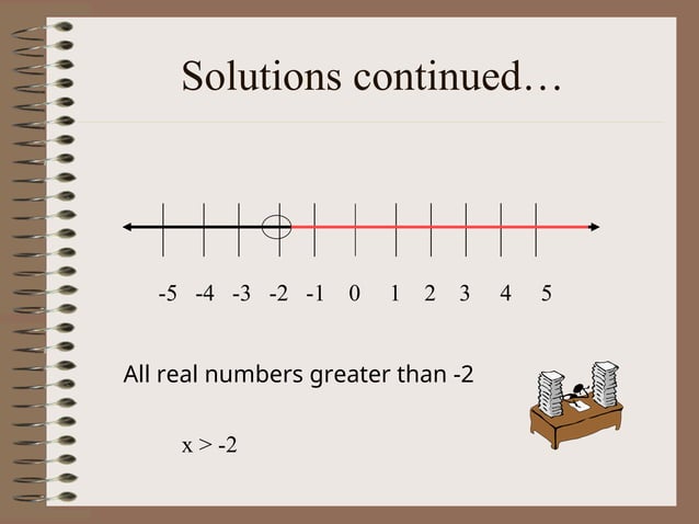 Presentation about Graph Inequalities.ppt