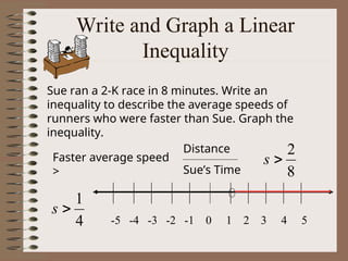 Presentation about Graph Inequalities.ppt