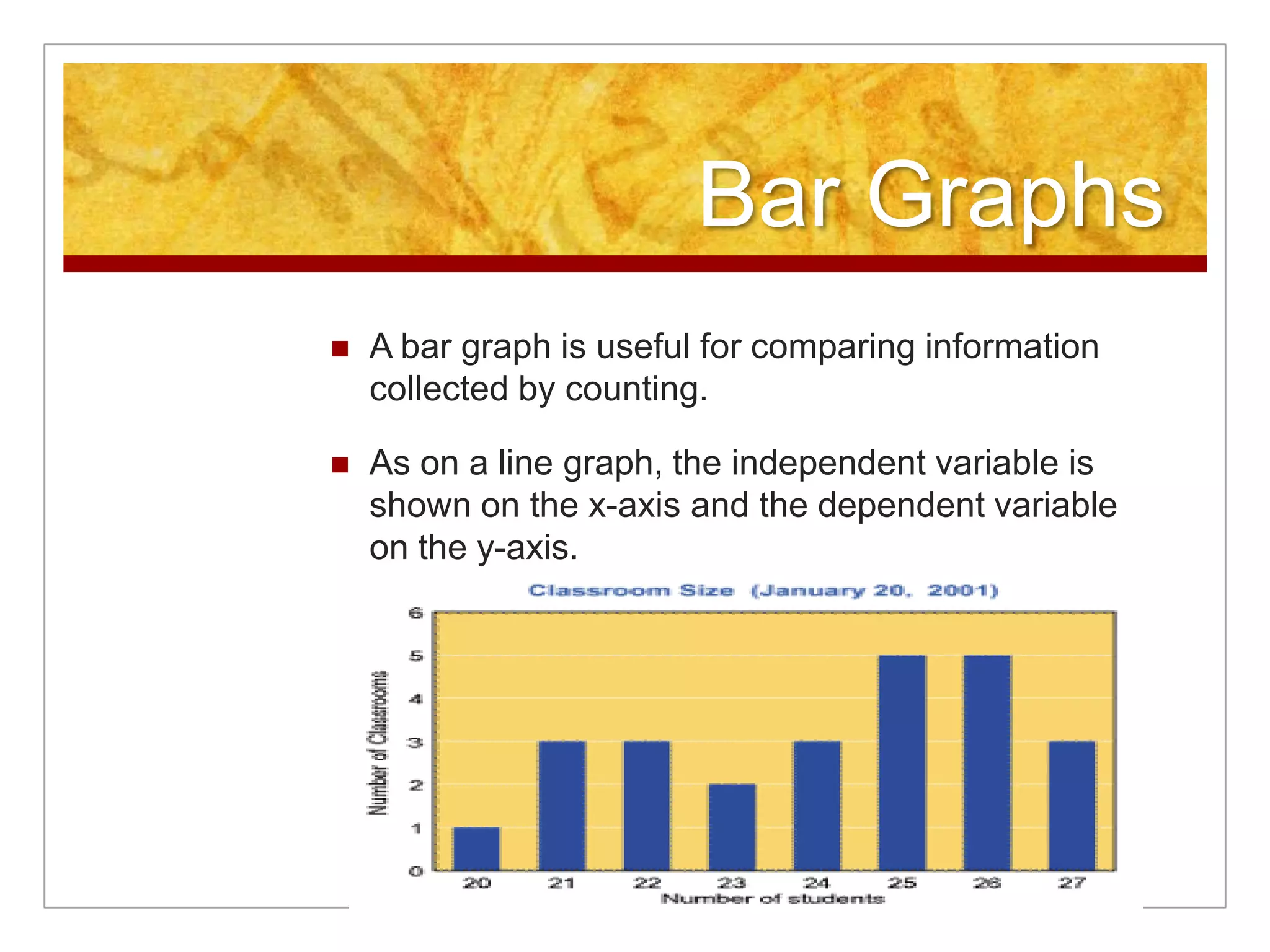 Graphing | PPT