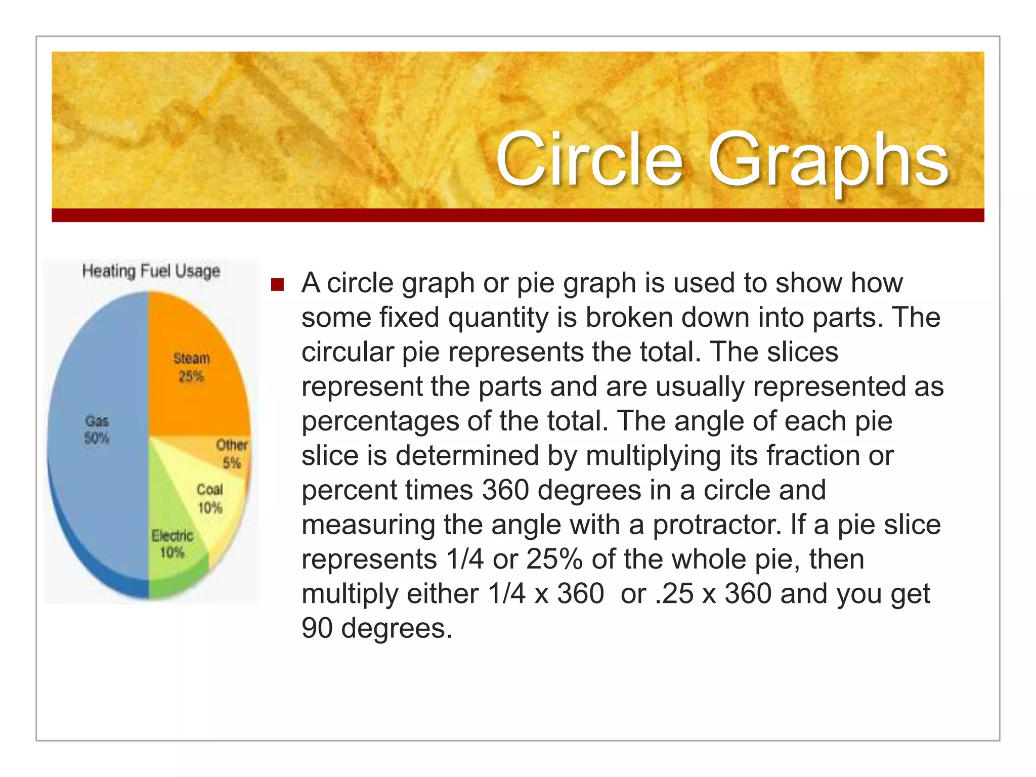 Graphing | PPT