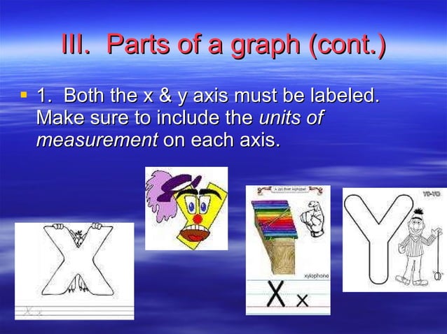 Graphing | PPT