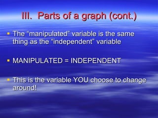 Graphing | PPT