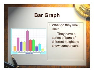 Graphing for Middle School | PDF