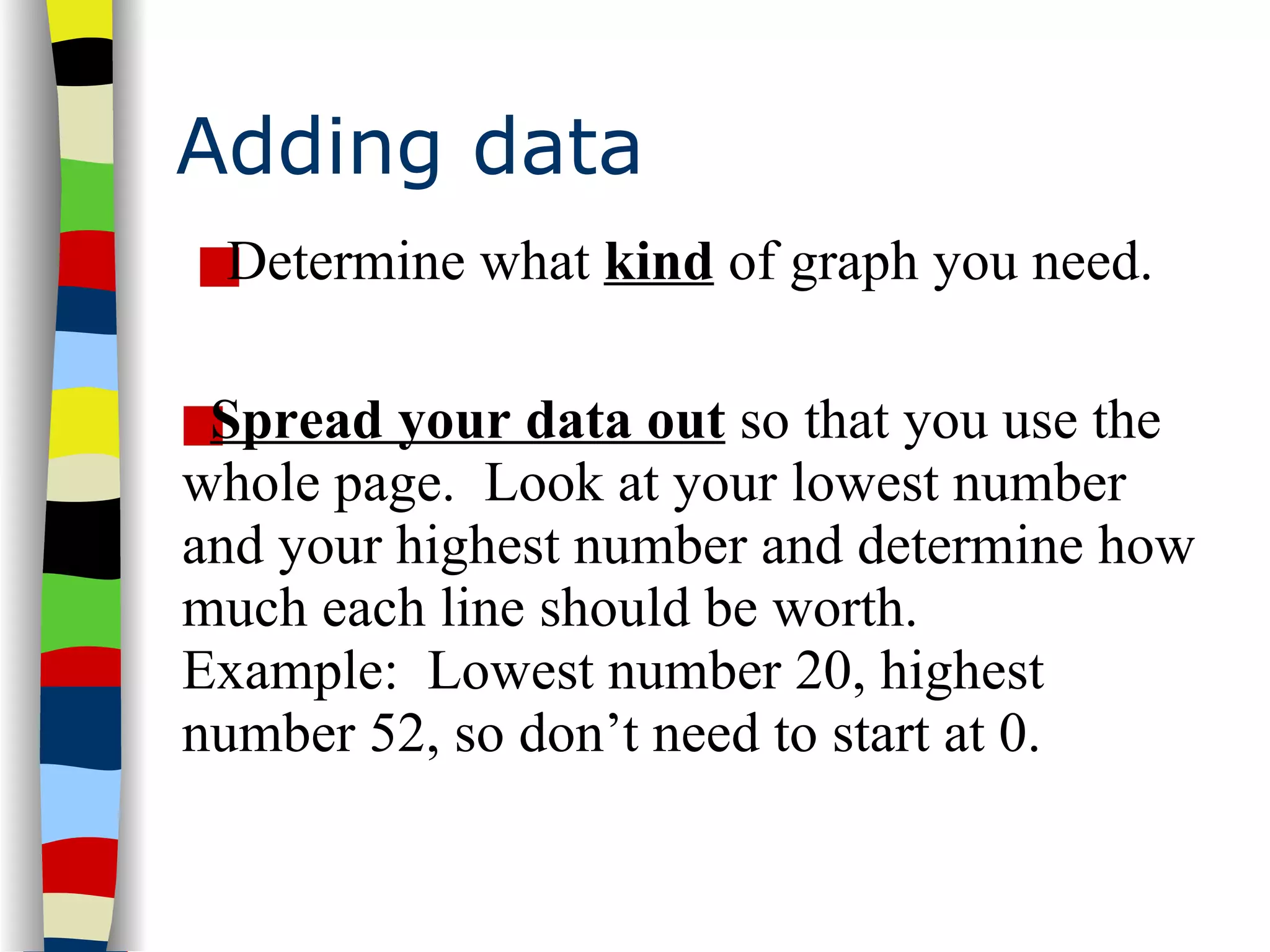 Graphing | PPT