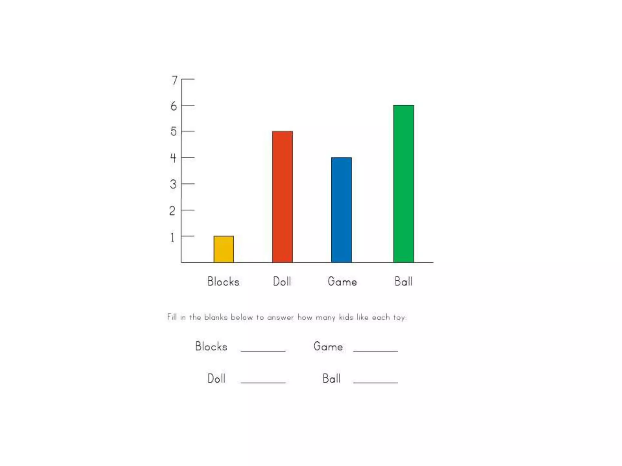 1st Grade Graphing | PPTX