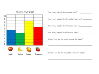 1st Grade Graphing | PPTX