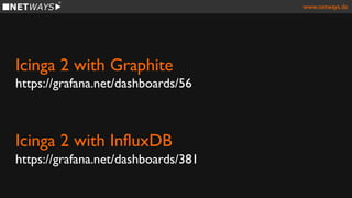 IcingaCamp Stockholm - Graphing with Graphite und Grafana | PDF ...