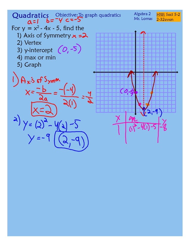 Graphing Quadratics Standard Form.pdf